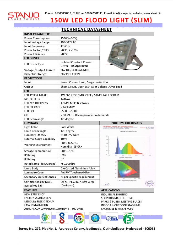 Buy Led Flood Lights | Best Led Flood Lights Manufacturers in Hyderabad ...