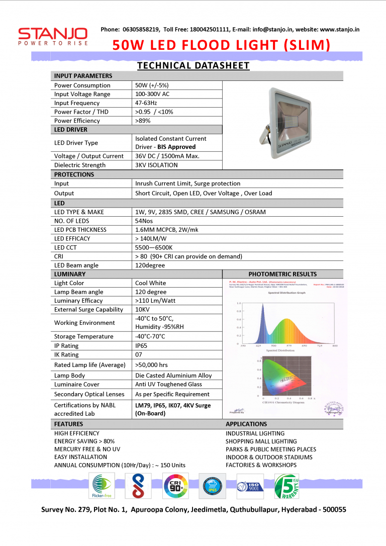 Buy Led Flood Lights | Best Led Flood Lights Manufacturers in Hyderabad ...