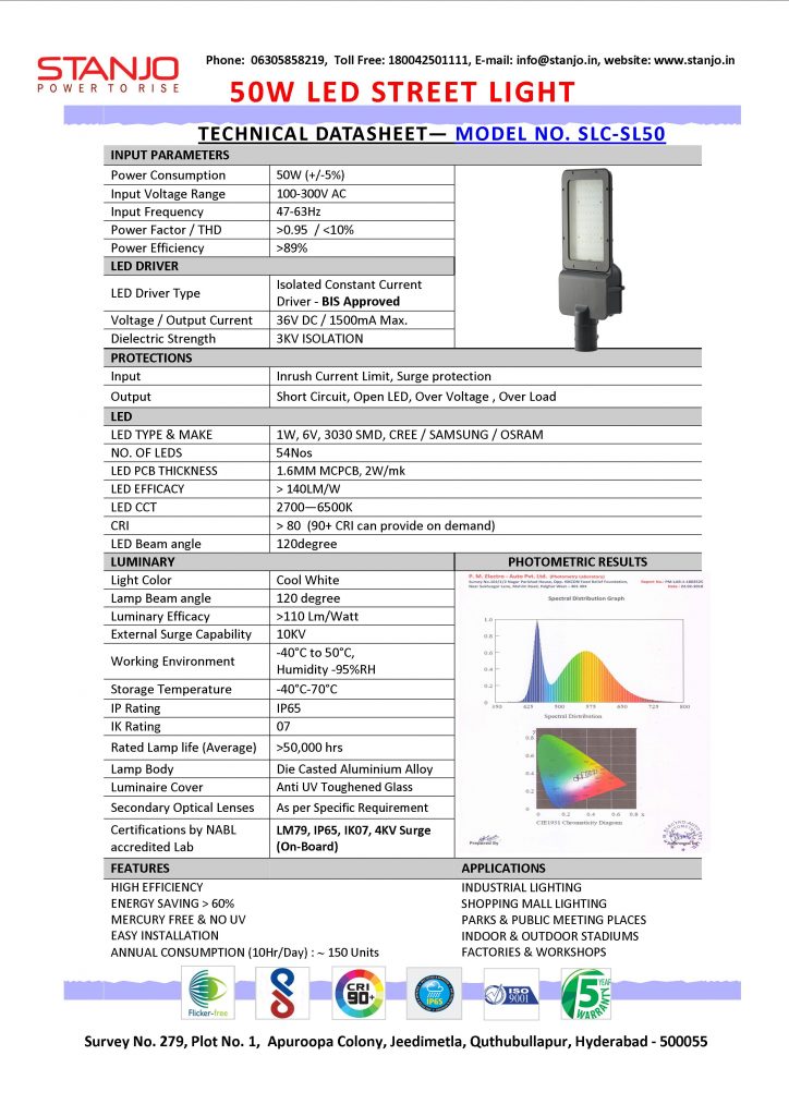 LED Street Light Manufacturer in Hyd | Buy Today | STANJO