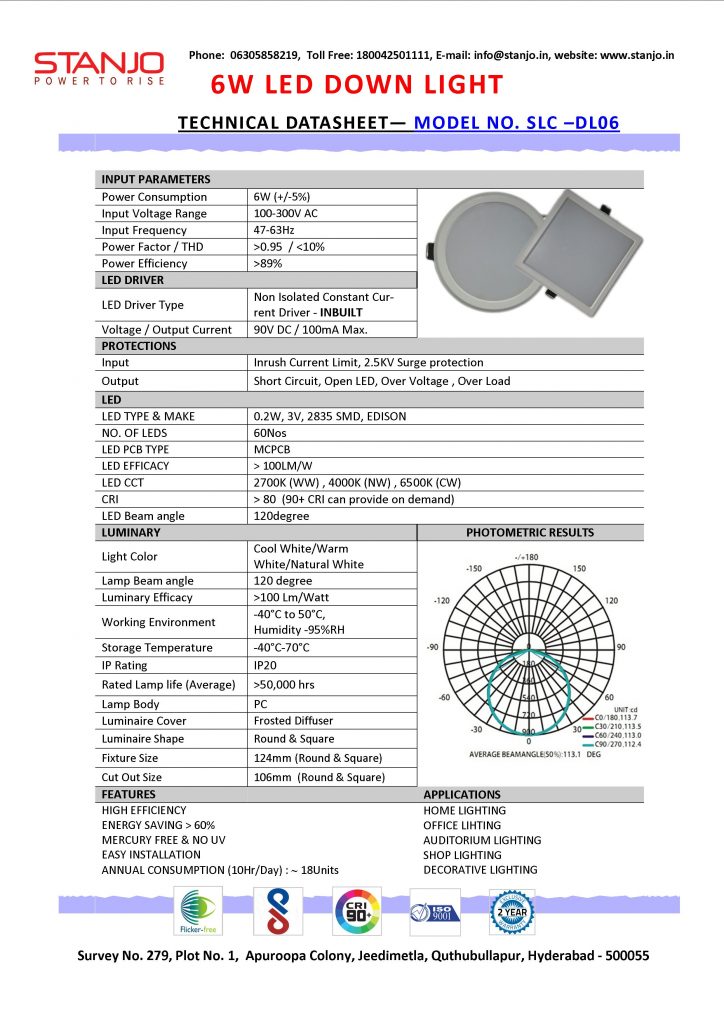 PC Down Lights | STANJO | STANJO
